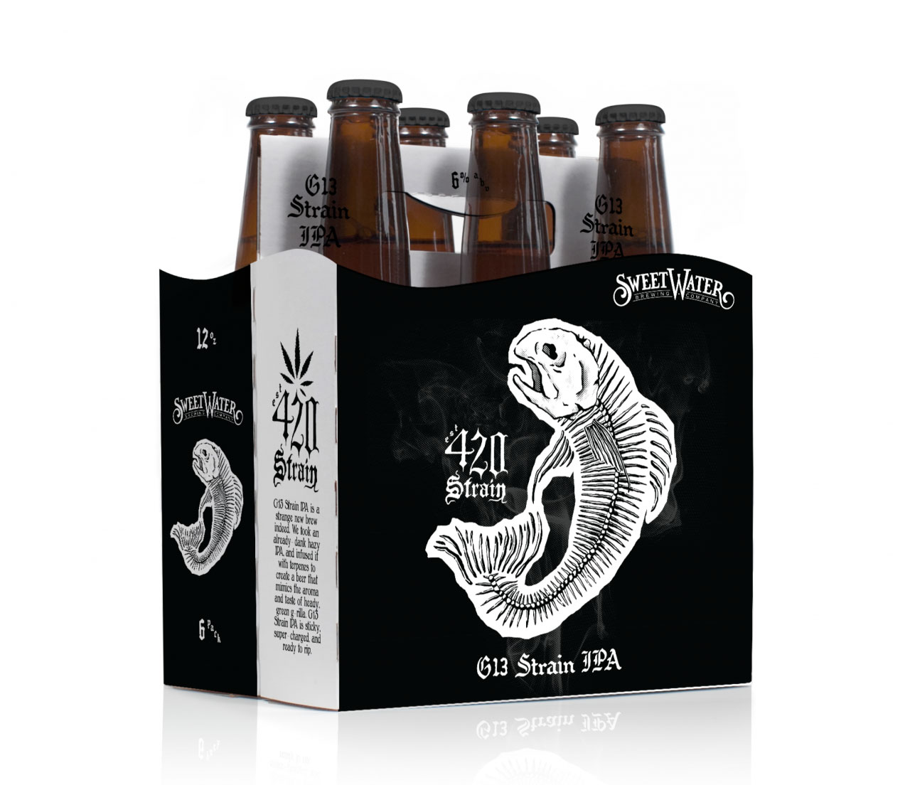 22squared Brands Sweetwater Brewing Company’s 420 Strain: G13 IPA – FAB ...